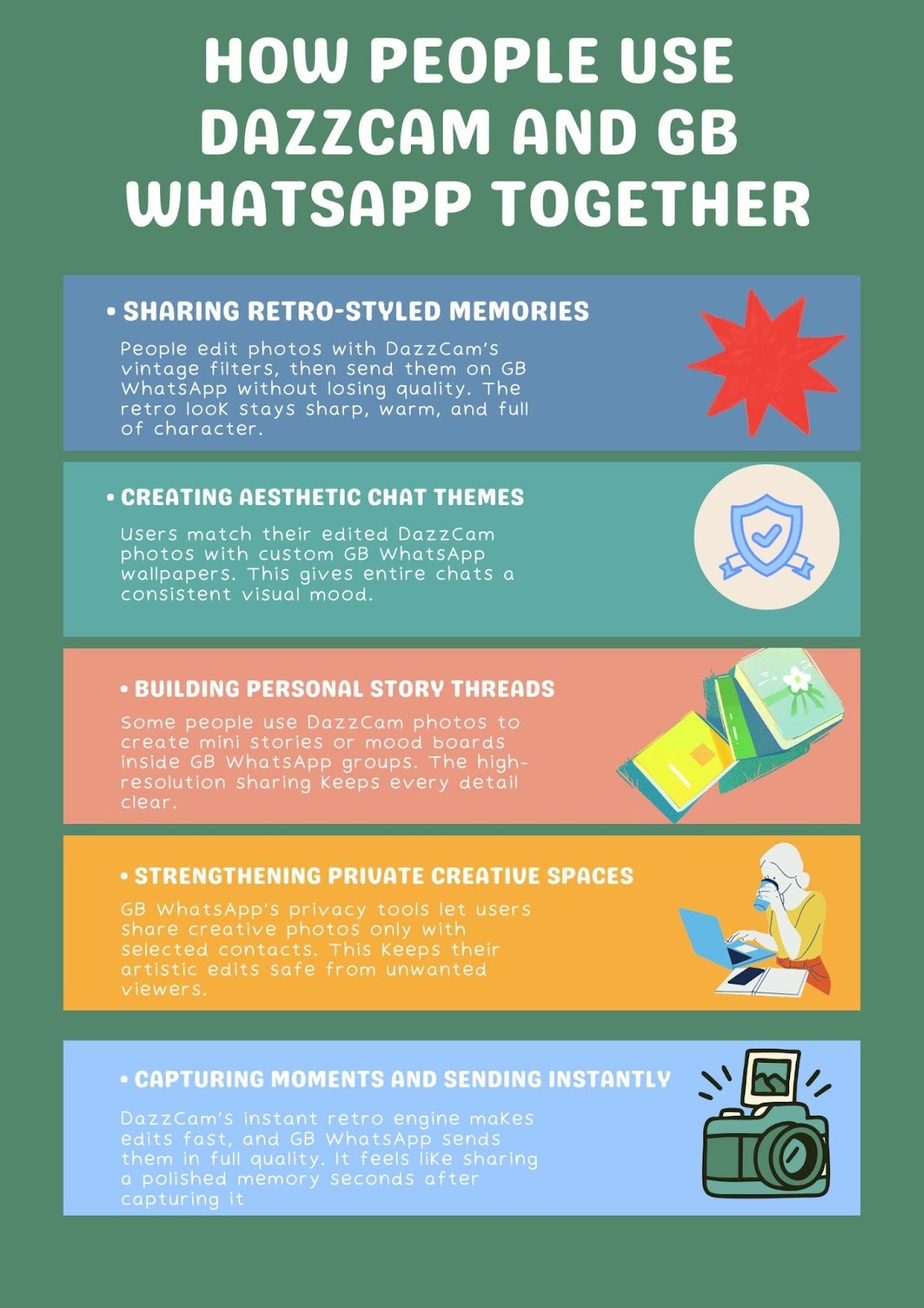 GB WhatsApp and DazzCam How Style, Creativity, and High Quality Sharing Shape Modern Messaging ...