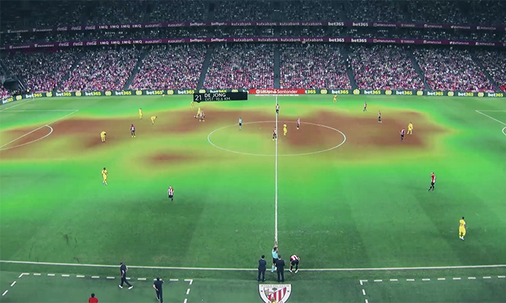 How to Analyze Heatmaps of La Liga Teams - Dazz Cam